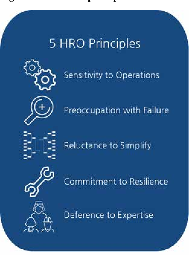 high principles – The World of Mas Bagyo